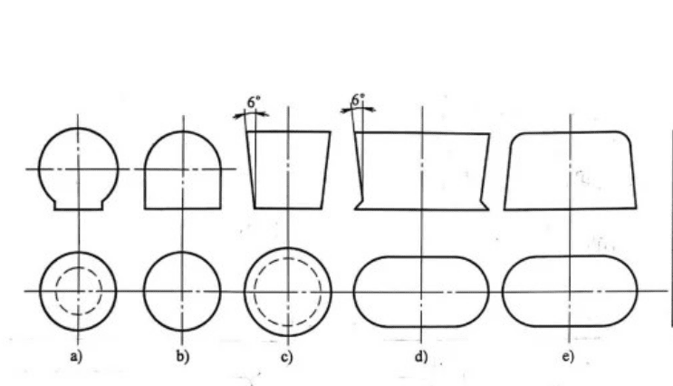 Technical analysis and quality control points of riser design for steel ...